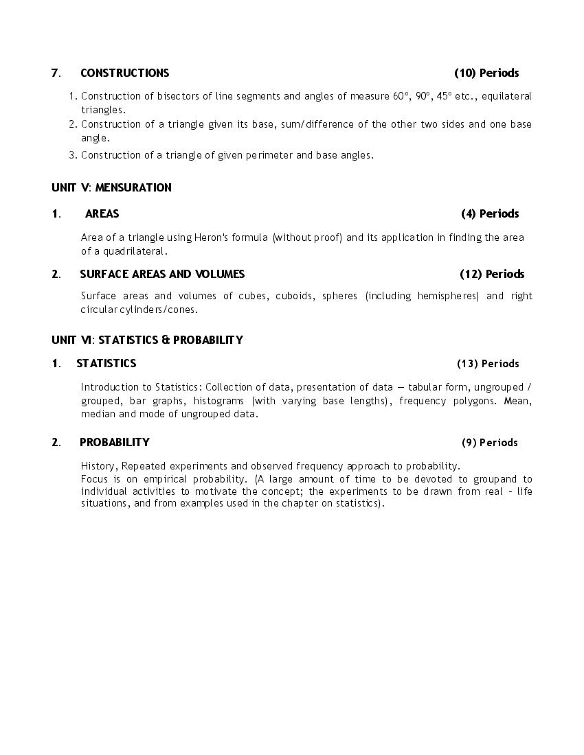 CBSE Syllabus For Class 9 Maths 2021 22 Revised 
