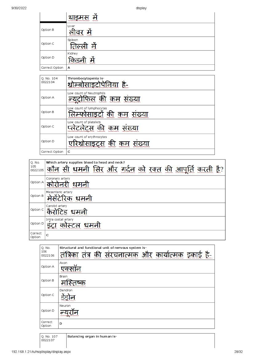 RUHS Post Basic B Sc Nursing 2022 Question Paper PDF Published