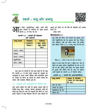 NCERT Book Class 8 Science (विज्ञान) Chapter 4 प्रदार्थ : धातु और अधातु