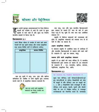 NCERT Book Class 8 Science (विज्ञान) Chapter 5 कोयला और पेट्रोलियम