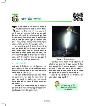 NCERT Book Class 8 Science (विज्ञान) Chapter 6 दहन और ज्वाला