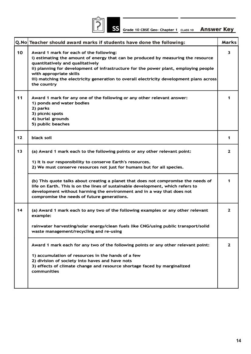 Class 10 Social Science Competency Based Questions 2025 - Download PDF ...