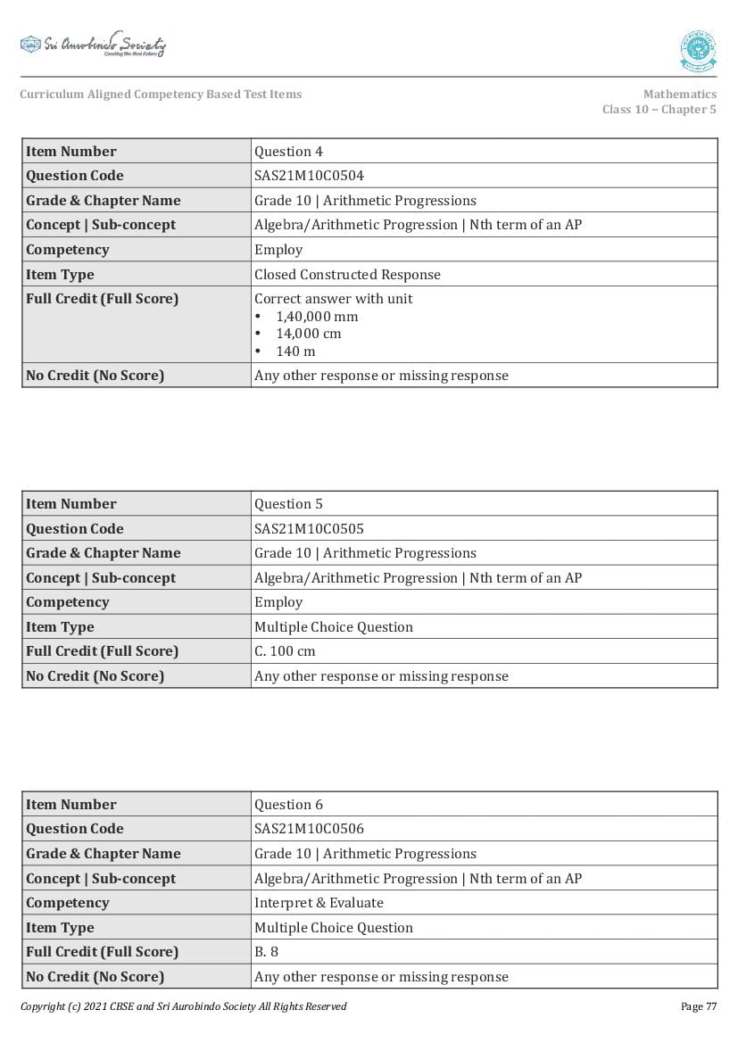 Class 10 Maths Competency Based Questions 2025 - Download PDF - AglaSem