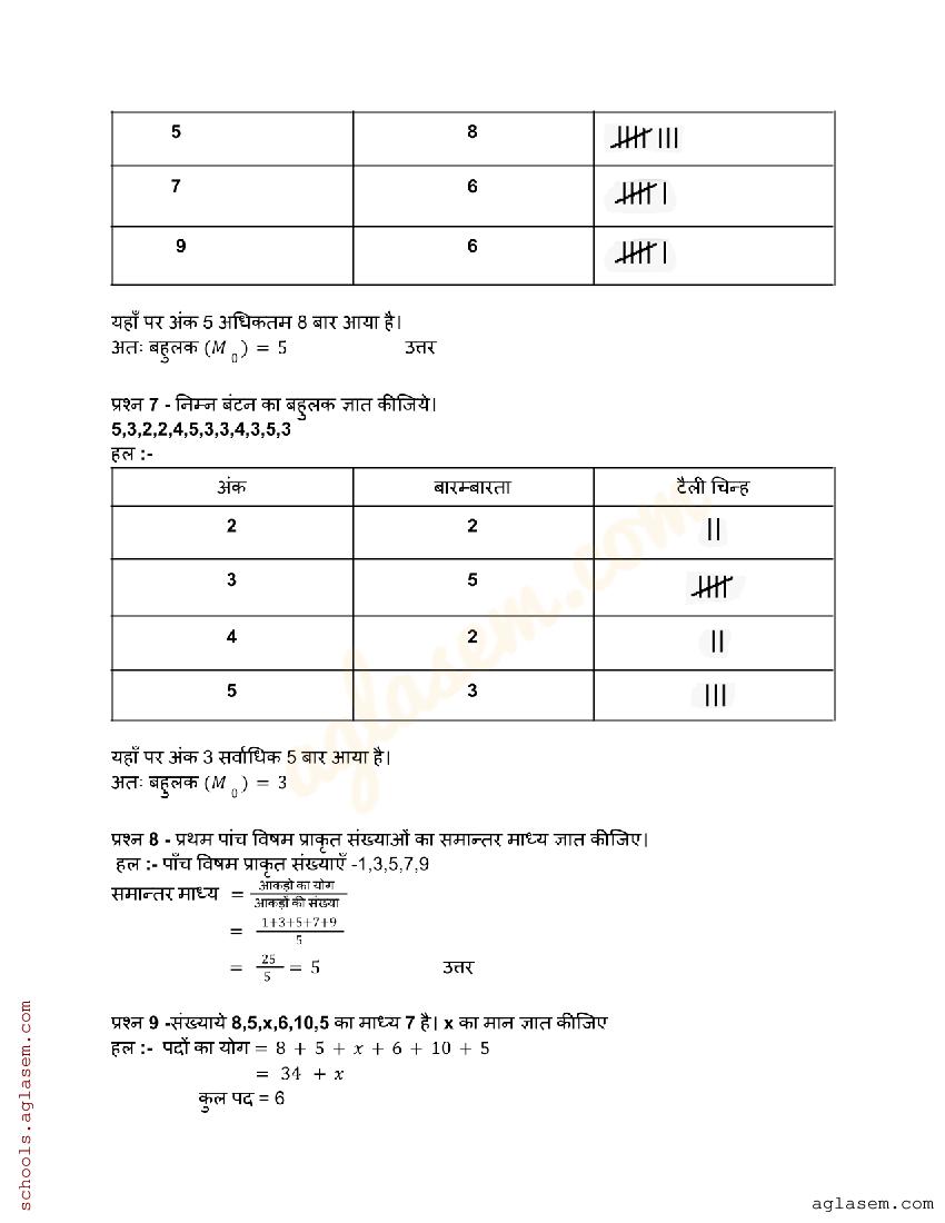 CGBSE Solutions For Class 8 Maths Chapter 6 AglaSem CGBSE Solutions For Class 8 Maths Chapter 6 AglaSem