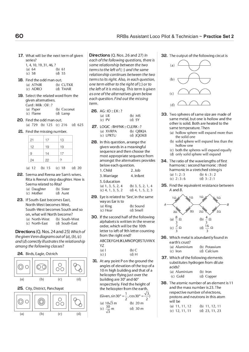 RRB ALP Model Question Paper 2024 in English – Practice Set 2 PDF - AglaSem Career