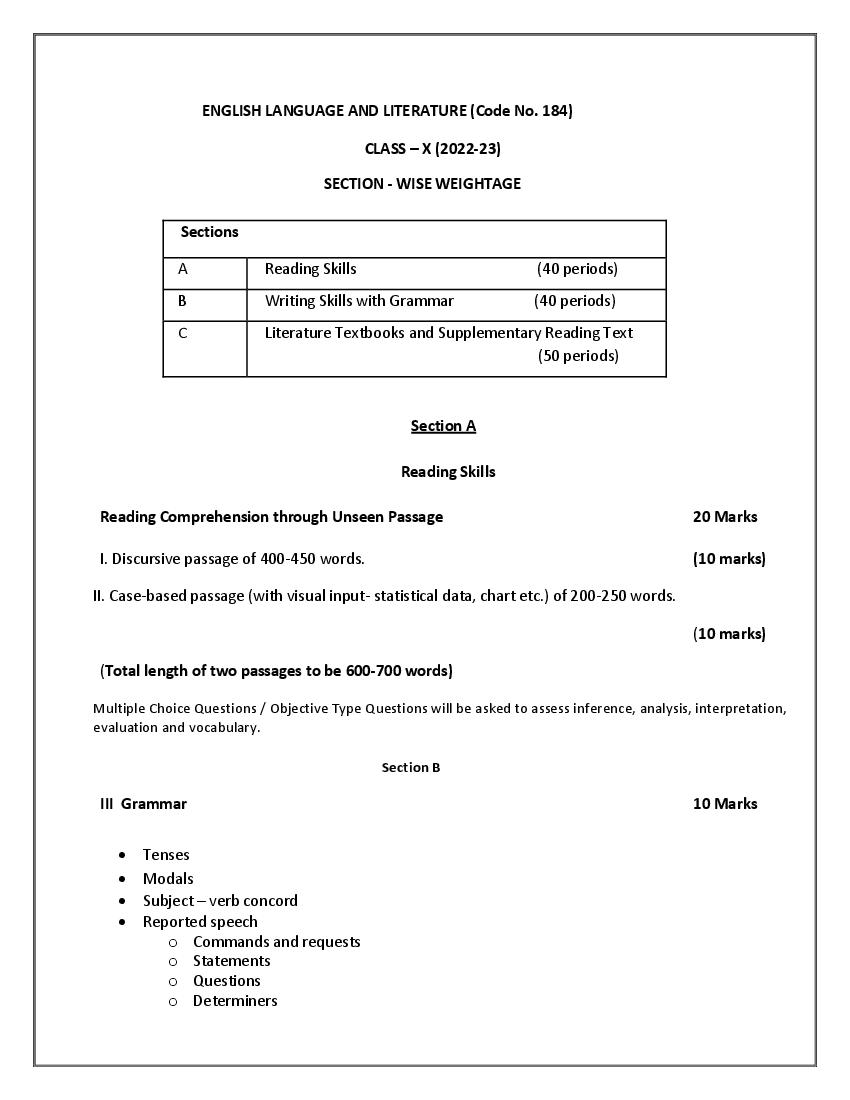 CBSE Class 9 Syllabus 2022 23 English Term 1 Term 2 CBSE Class 9 Syllabus 2022 23 English Term 1 Term 2