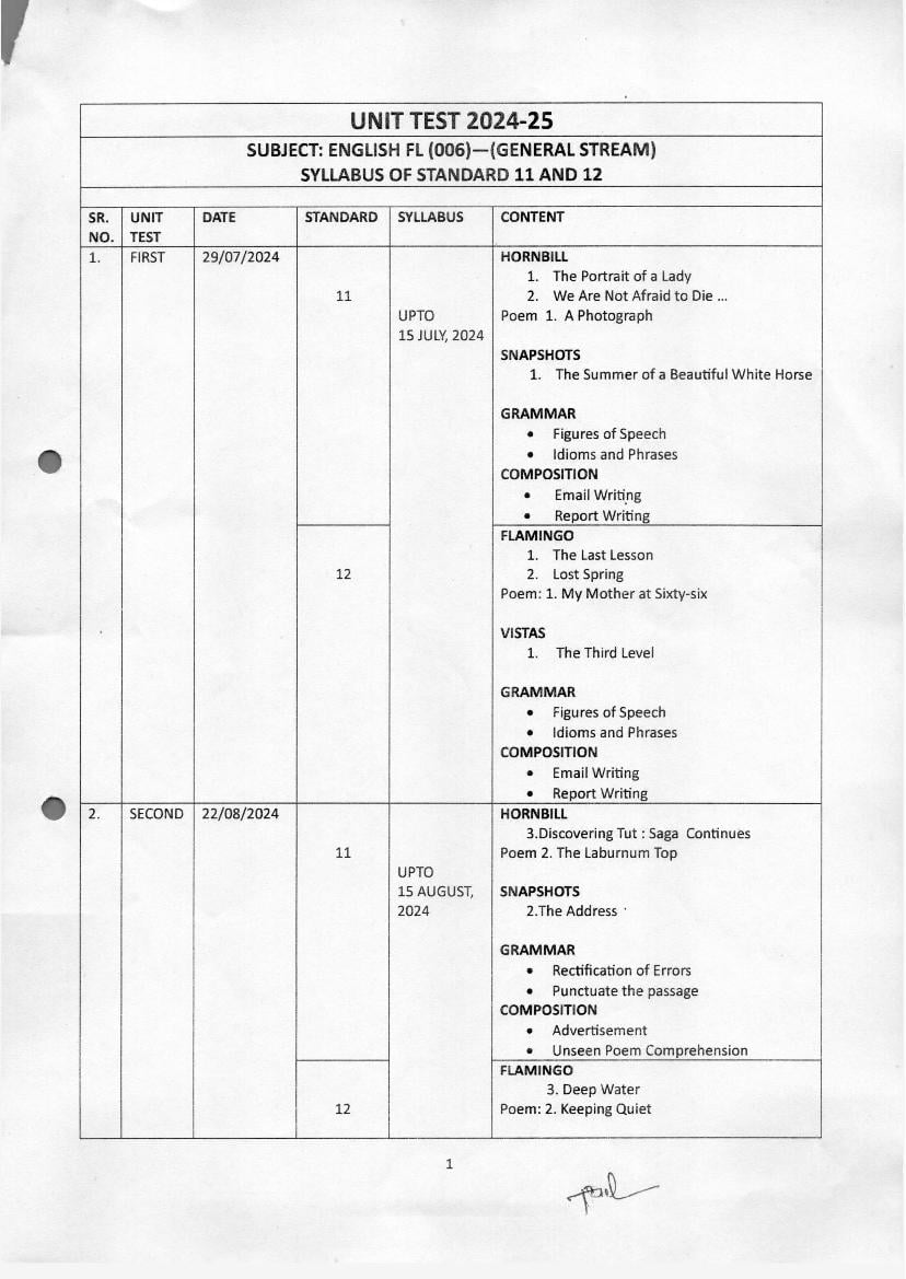 GSEB Syllabus 2025 - Gujarat Board Syllabus PDF for All Classes - AglaSem