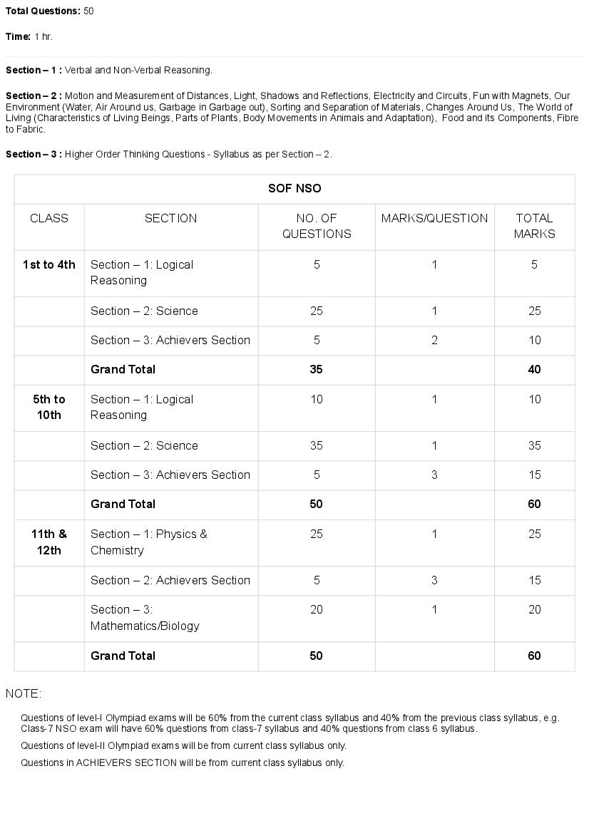 SOF NSO Syllabus Class 6 SOF NSO Syllabus Class 6