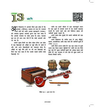 NCERT Book Class 8 Science (विज्ञान) Chapter 13 ध्वनि