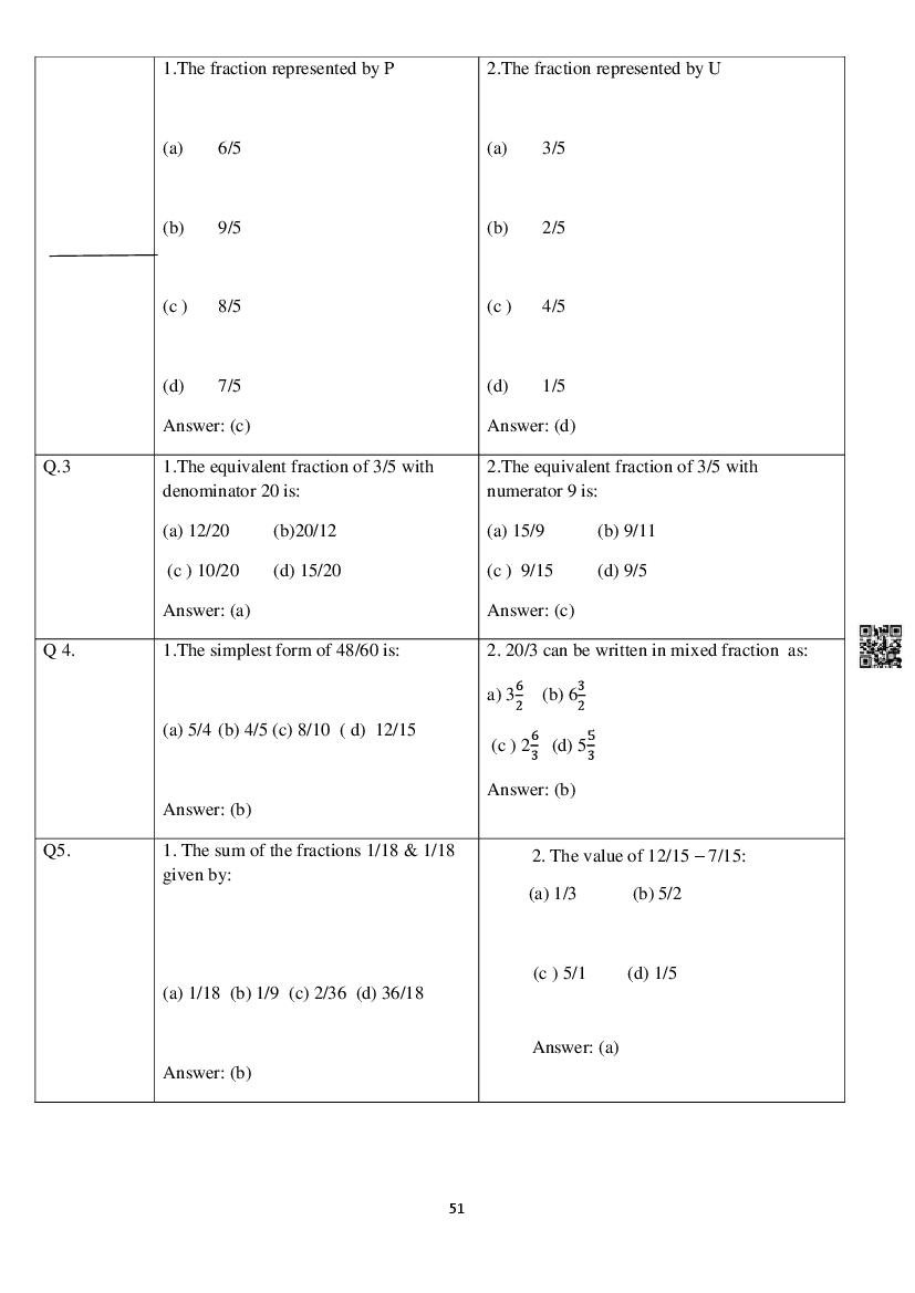 Class 6 Maths Notes for Fractions (PDF) - Study Material - AglaSem