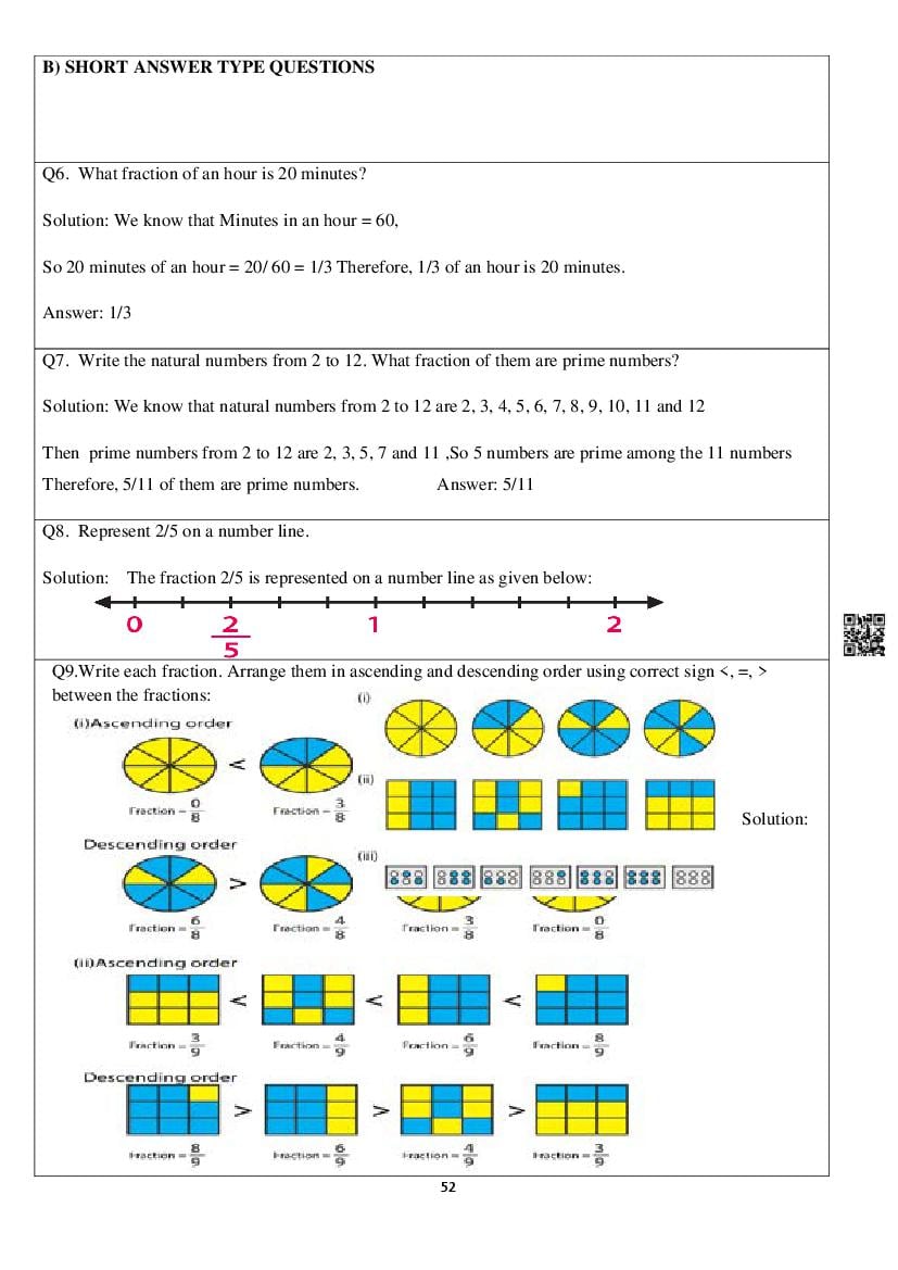 Class 6 Maths Notes for Fractions (PDF) - Study Material - AglaSem