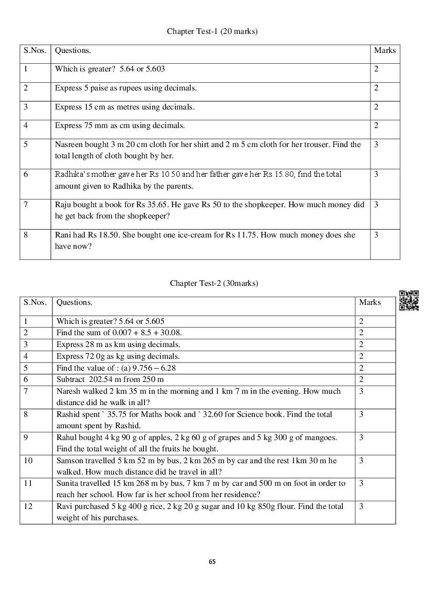 Class 6 Maths Notes for Decimals (PDF) - Study Material - AglaSem