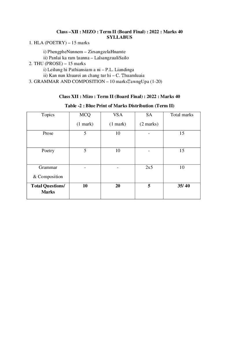 TBSE Class 12 Syllabus 2022 Mizo Term 2