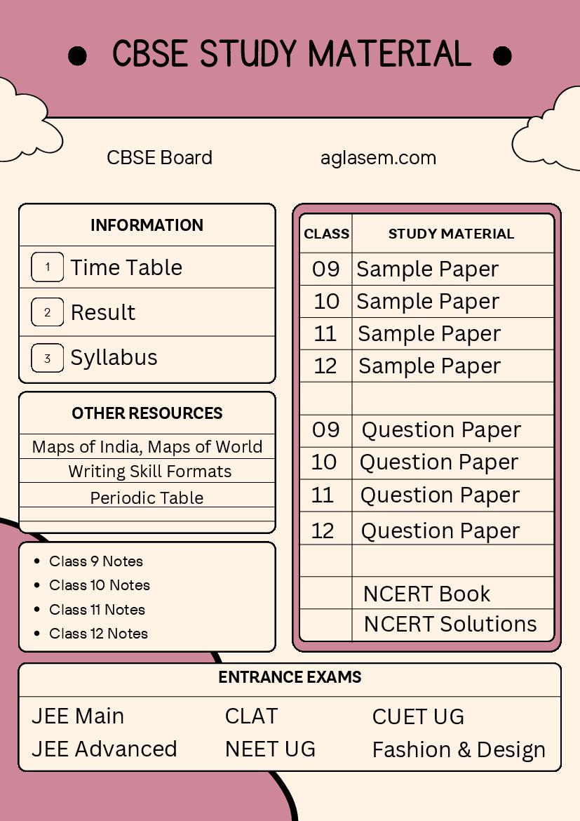 CBSE Class 12 Punjabi Sample Paper 2025 (PDF) CBSE Class 12 Punjabi Sample Paper 2025 (PDF)