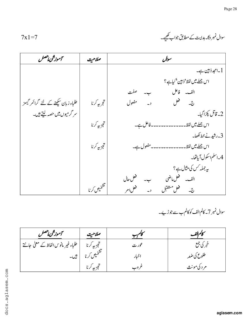 JKBOSE 8th Urdu Model Paper 2024 PDF NCERT Expert JKBOSE 8th Urdu Model Paper 2024 PDF NCERT Expert