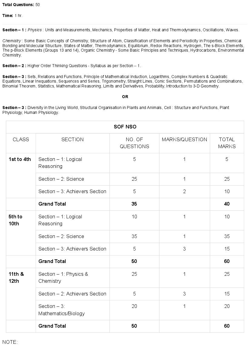 SOF NSO Syllabus Class 11