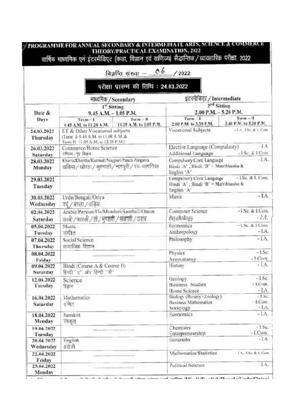 JAC 12th Time Table 2022 | Check Jharkhand Board 12th Exam 2022 for ...