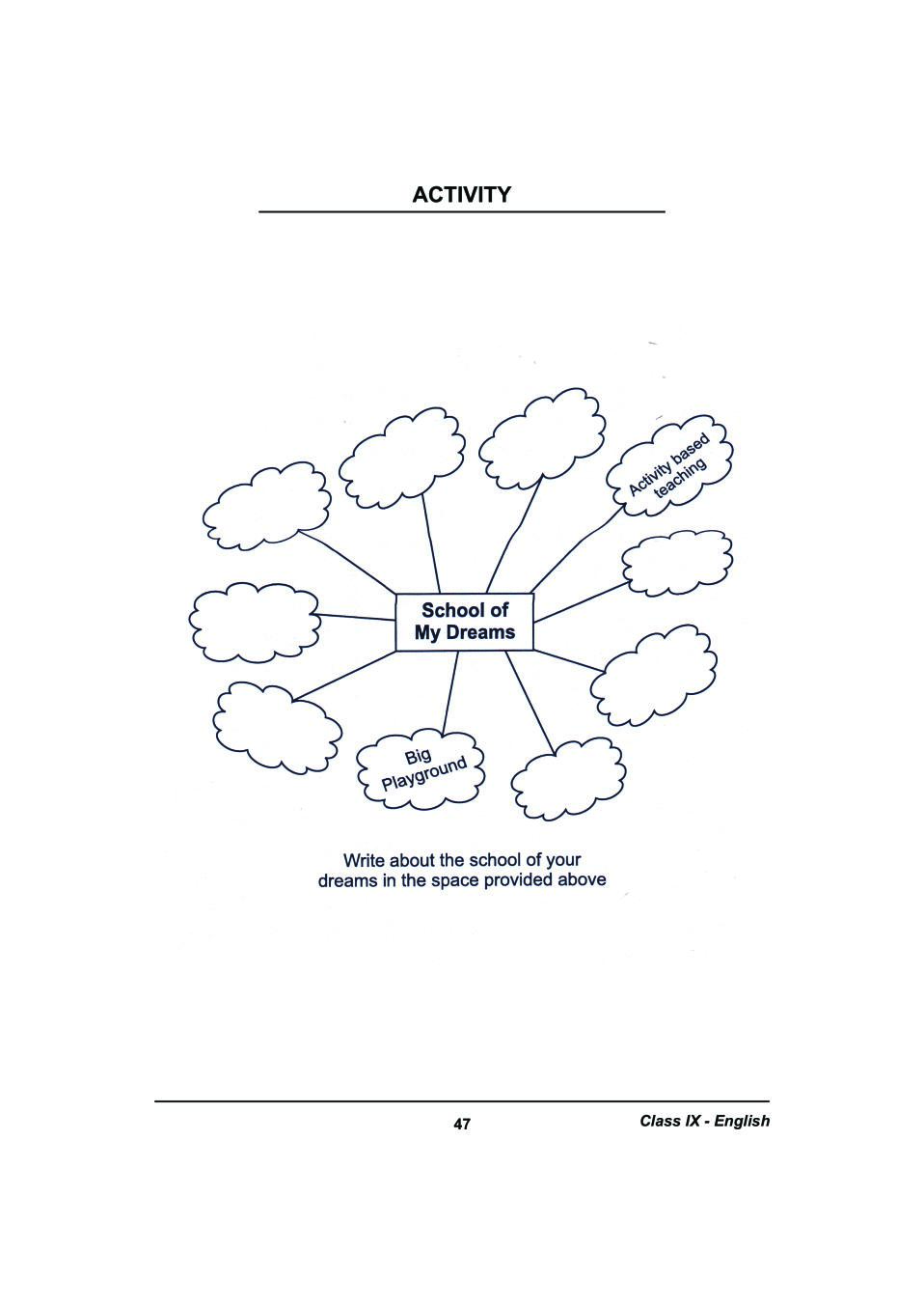 The Fun They Had Notes For Class 9 English PDF OneEdu24