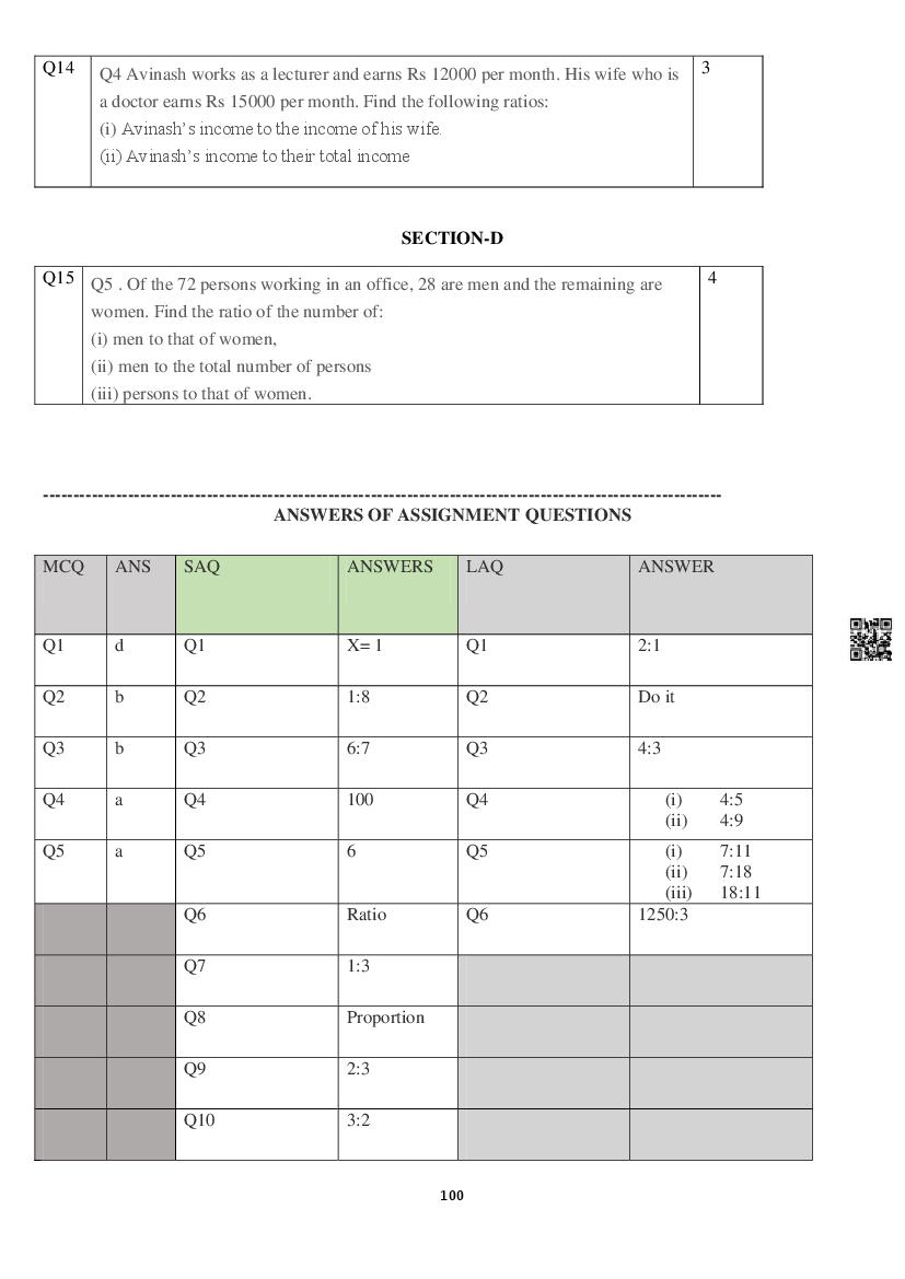 Class 6 Maths Notes for Ratio & Proportion (PDF) - Study Material - AglaSem