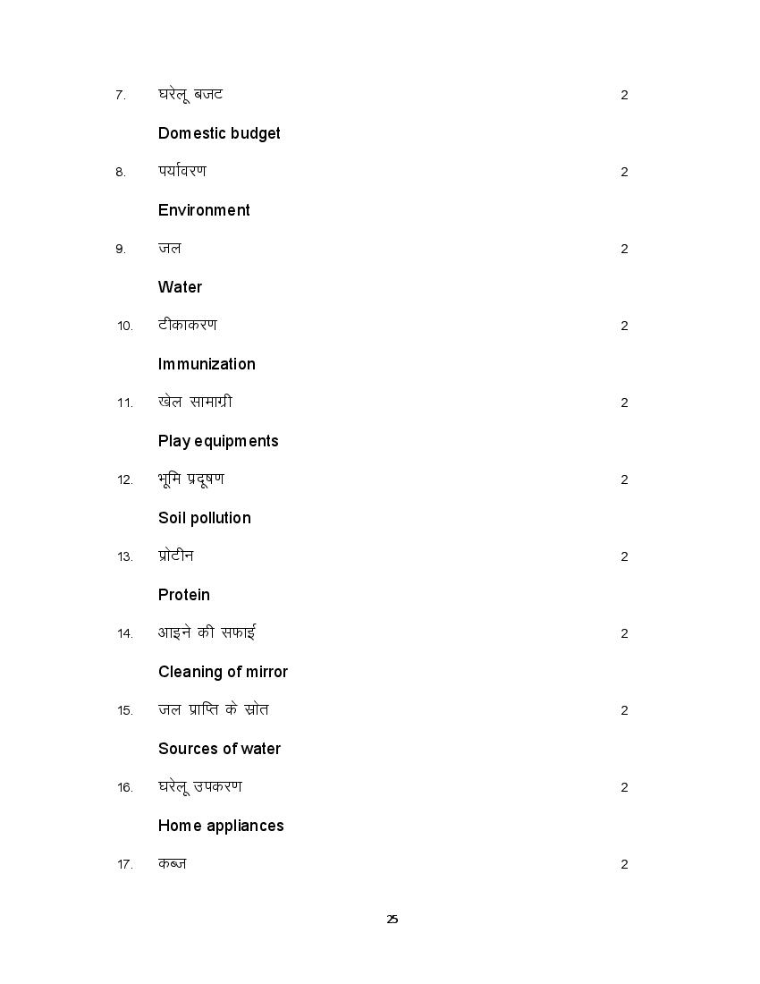 Bihar Board 10th Home Science Model Question Paper 2023 PDF Bihar Board 10th Home Science Model Question Paper 2023 PDF