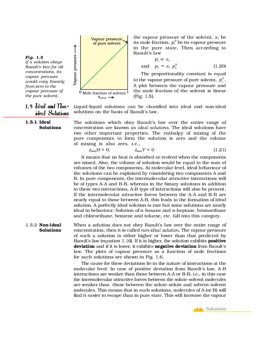 NCERT Book Class 12 Chemistry Chapter 1 Solutions PDF 