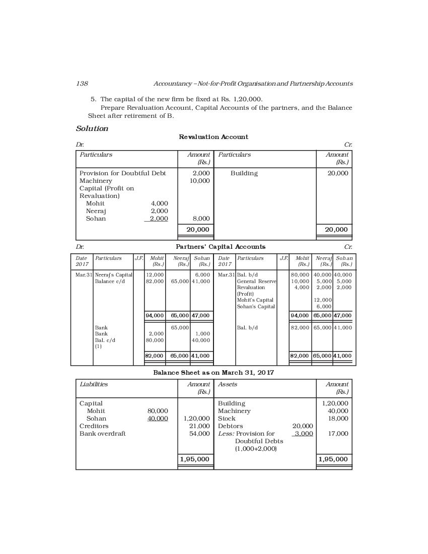 UP Board Book Class 12 Accountancy Part 1 Chapter 3 Reconstitution Of
