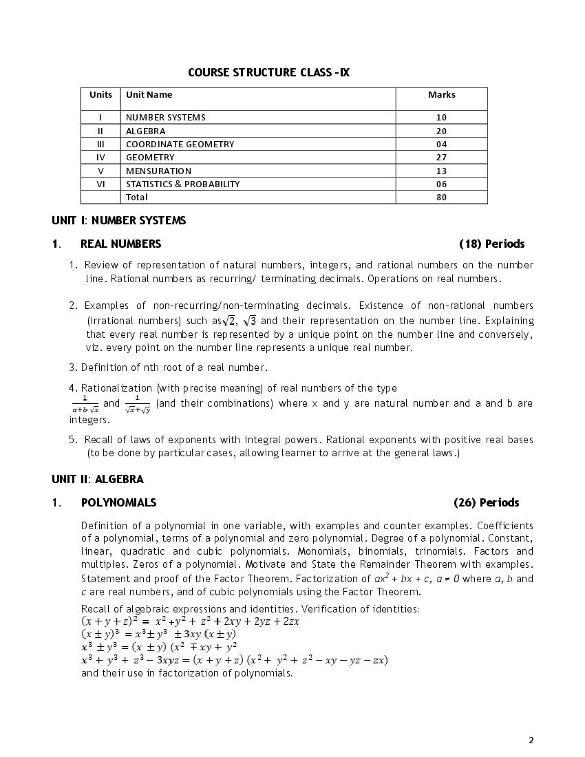 CBSE Class 9 Syllabus 2022 23 Maths Term 1 Term 2