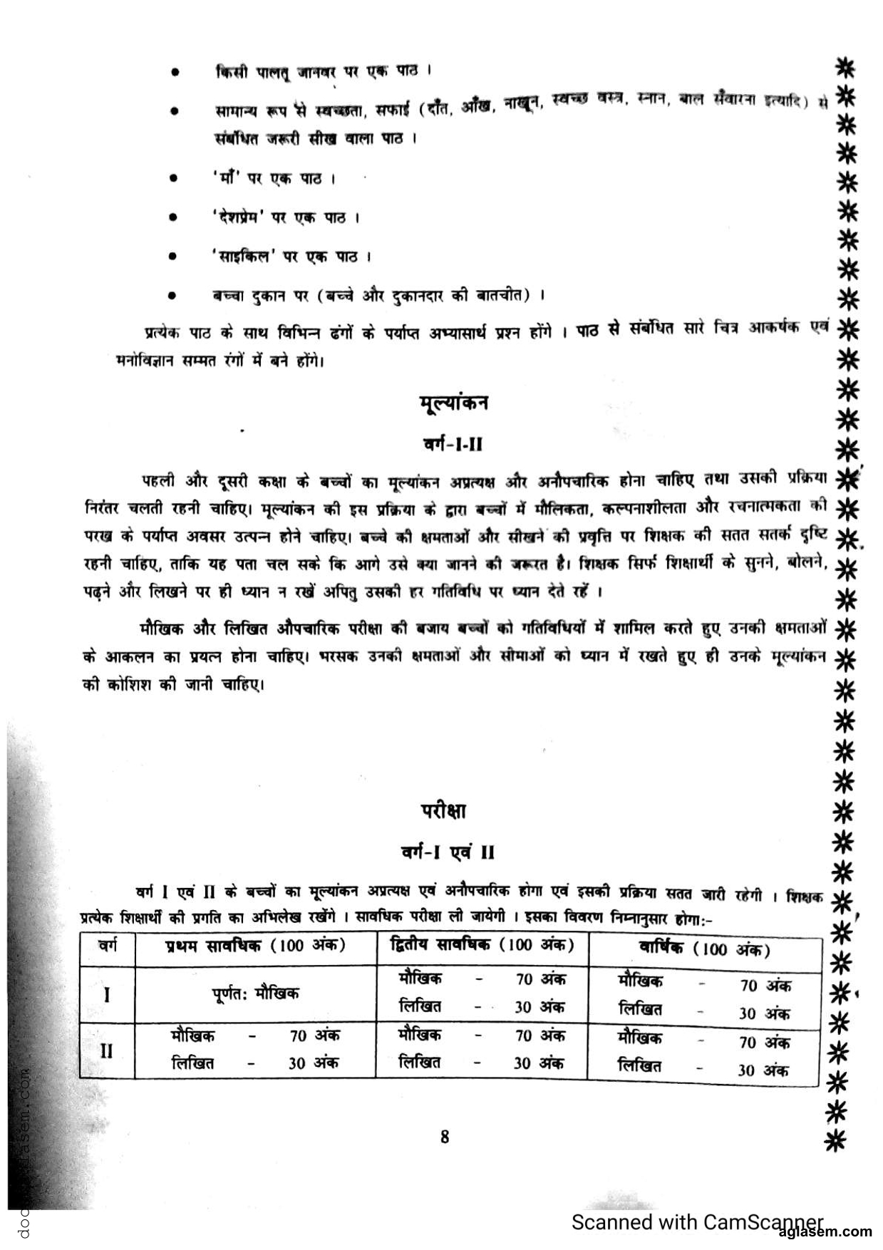 Bihar Board Class 1 2 3 4 5 Syllabus 2024 PDF BSEB Syllabus For Bihar Board Class 1 2 3 4 5 Syllabus 2024 PDF BSEB Syllabus For