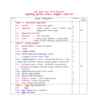 2nd PUC Syllabus for Education