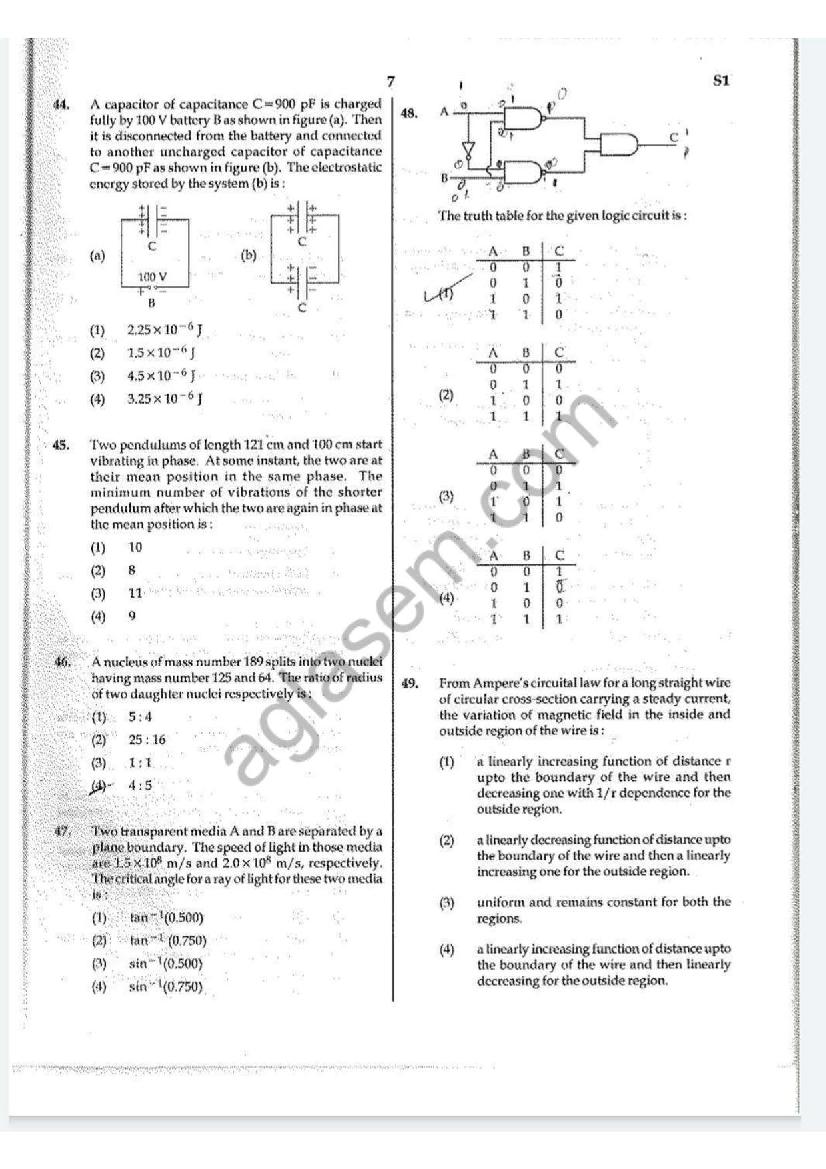 NEET 2022 Question Paper PDF Available Download Here NEET 2022 Question Paper PDF Available Download Here