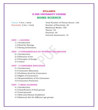 2nd PUC Syllabus for Home Science