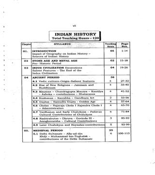 2nd PUC Syllabus for History