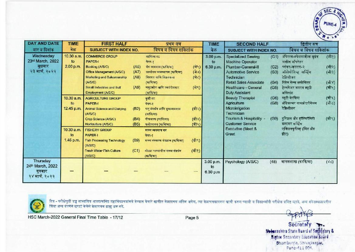 Maharashtra Board HSC Time Table 2022 (Out) - Check Revised MSBSHSE ...