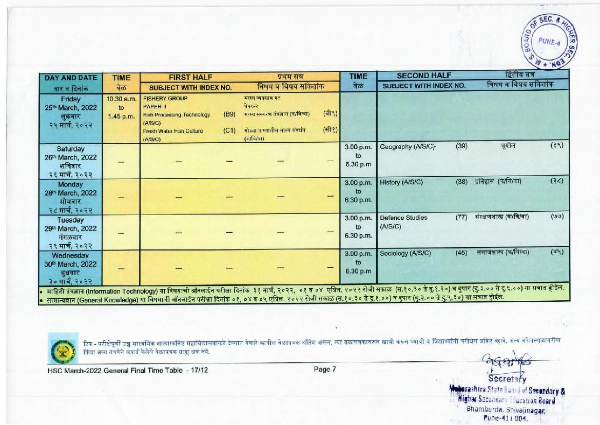Maharashtra Board HSC Time Table 2022 (Out) - Check Revised MSBSHSE ...