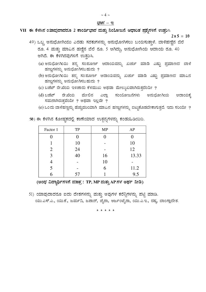 Karnataka 2nd PUC Economics Model Paper 2024 PDF NCERT Expert