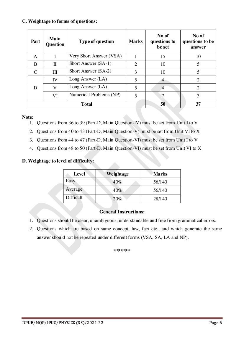 Karnataka 1st PUC Model Question Paper for Physics 2022