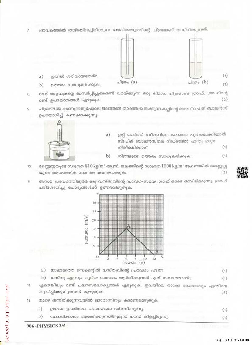 Class 9 Physics Onam Exam Question Paper 2024 | Kerala Std 9 First Term ...