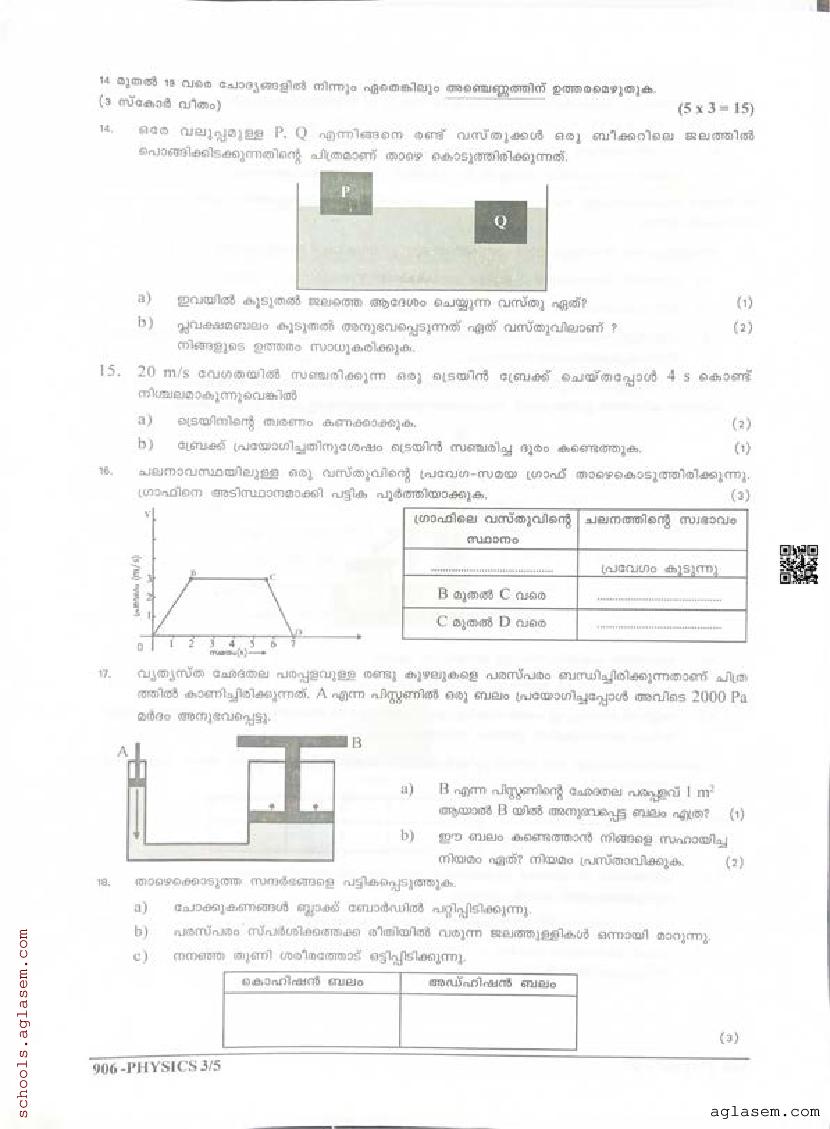 Class 9 Physics Onam Exam Question Paper 2024 | Kerala Std 9 First Term ...