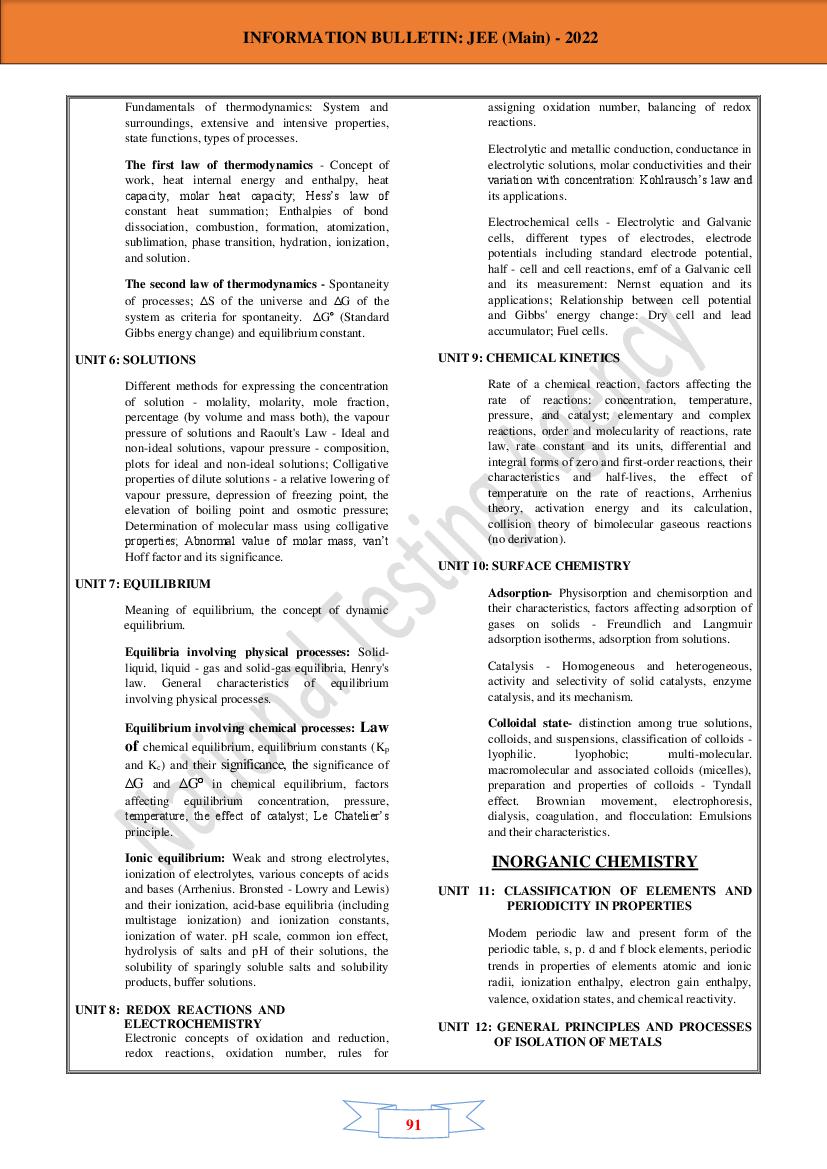 JEE Main Syllabus 2023 (PDF Download) - Know Weightage of Physics ...