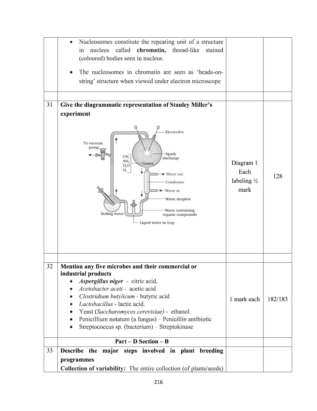 Karnataka 2nd PUC Model Question Paper for Biology | AglaSem Schools