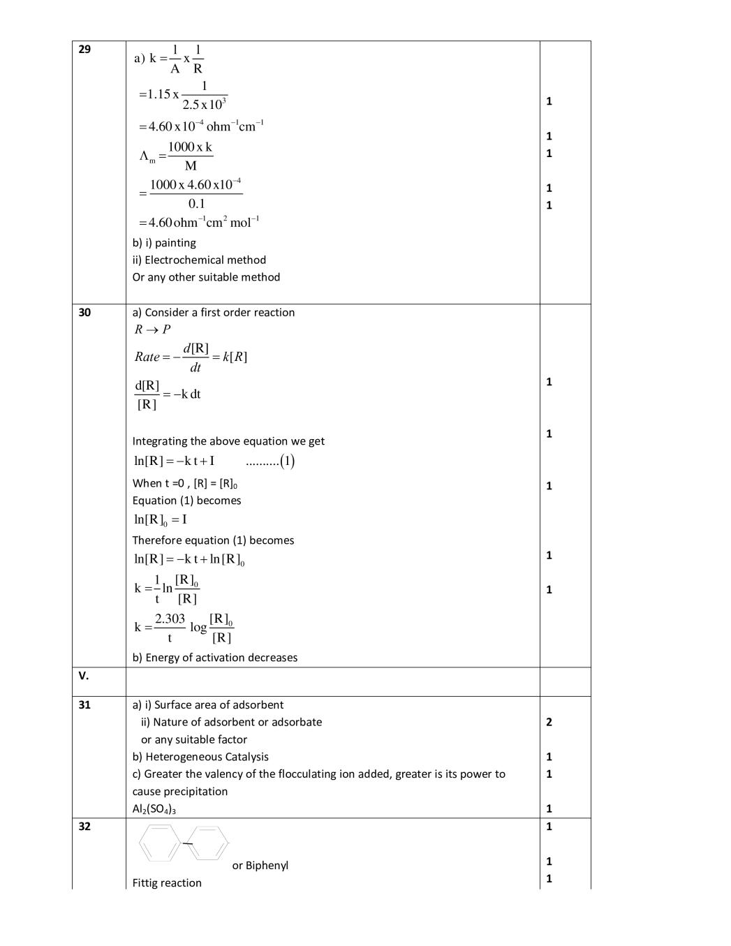 Karnataka 2nd PUC Model Question Paper for Chemistry