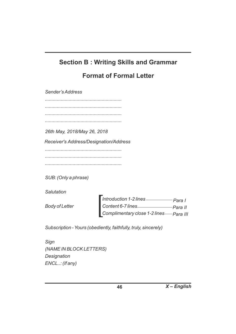 Formal Letter Format Class 10 Notes PDF Formal Letter Format 
