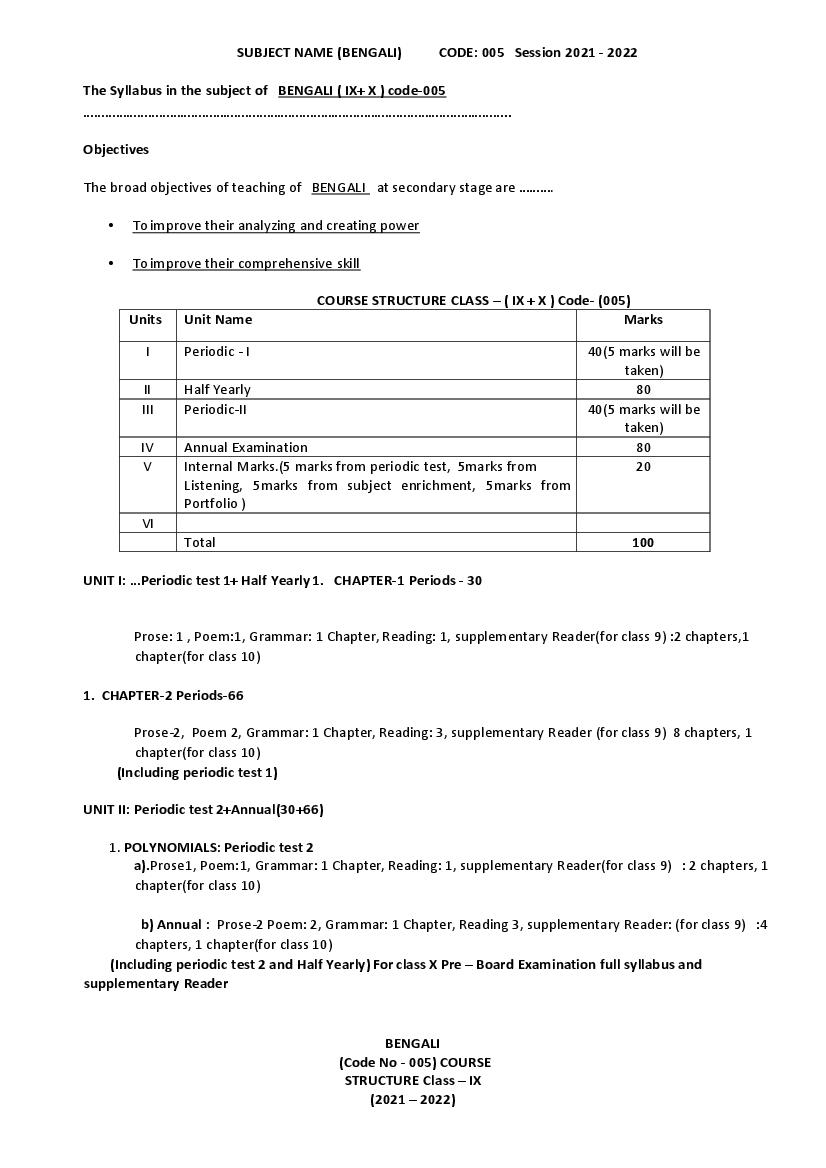 CBSE Class 9 Bengali Syllabus 2021 22