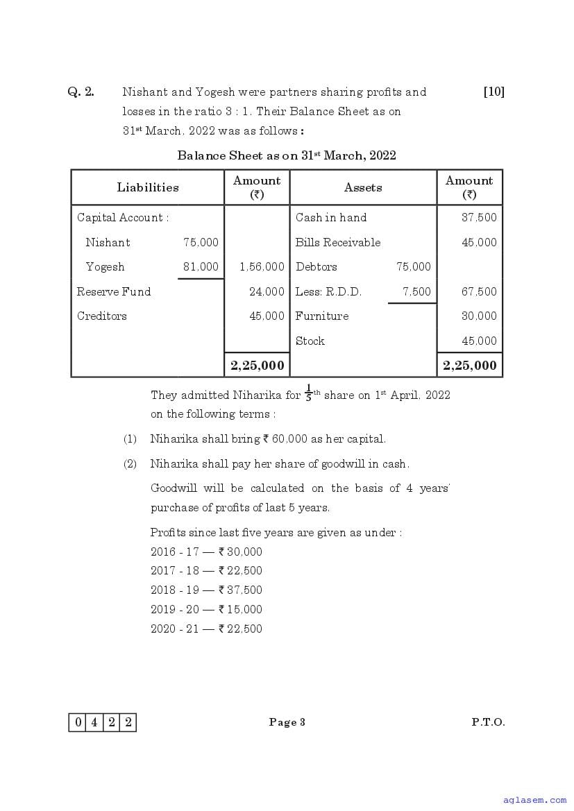 Class 12 Book Keeping and Accountancy Sample Paper 2026 Maharashtra ...