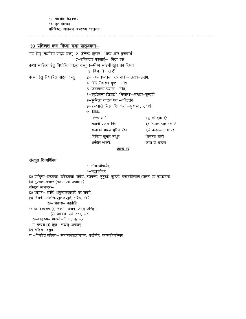 UP Board Syllabus 2023 Class 12 Hindi UPMSP Syllabus Download PDF
