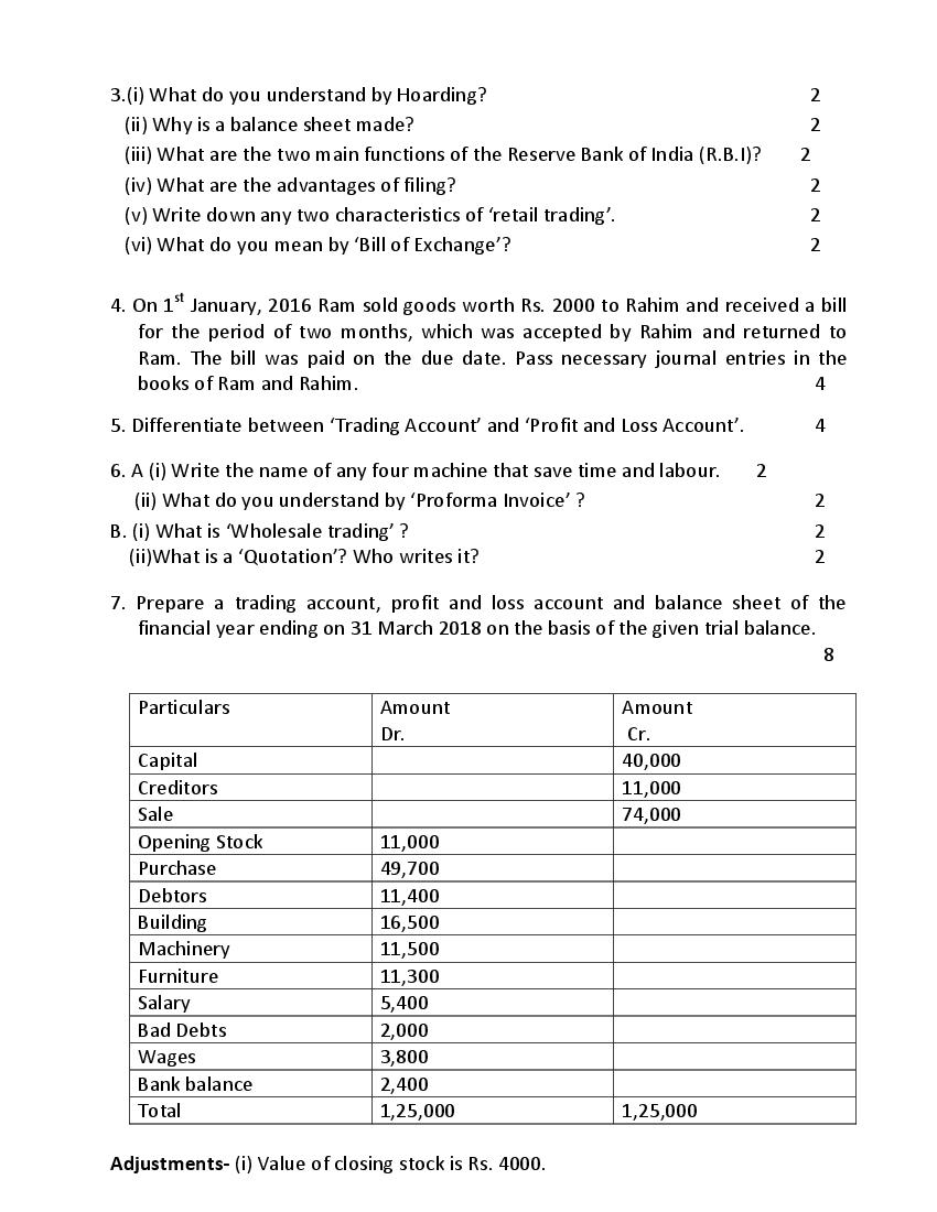 UP Board Class 10 Model Paper 2022 Commerce