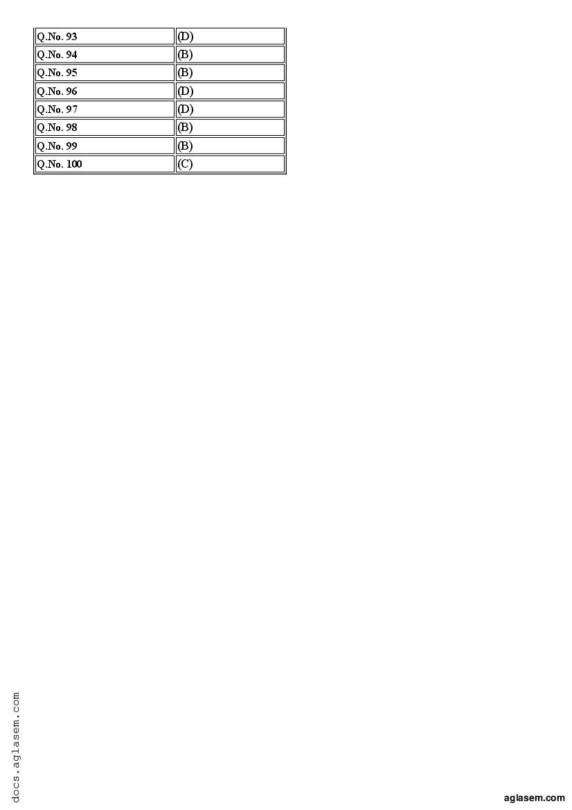 CMAT 2024 Sample Paper AglaSem Admission CMAT 2024 Sample Paper AglaSem Admission