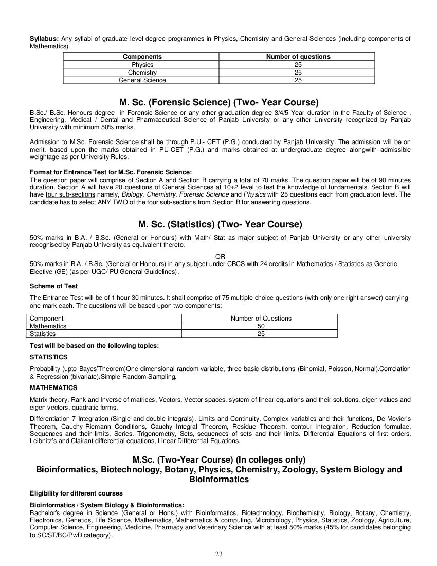 PU CET PG 2025 Syllabus (PDF Out) - Download Here - AglaSem Admission