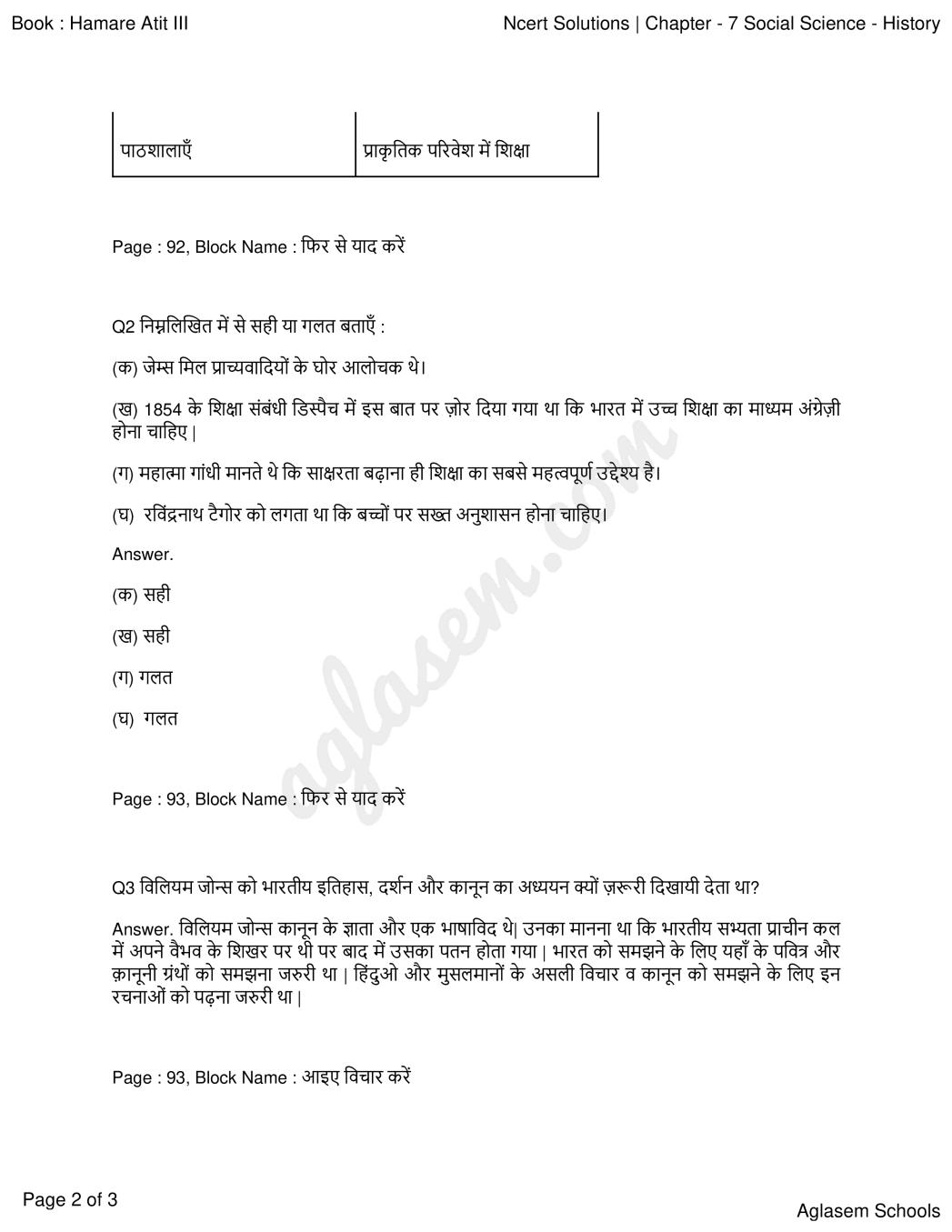 NCERT Solutions Class 8 Social Science History Chapter 7 
