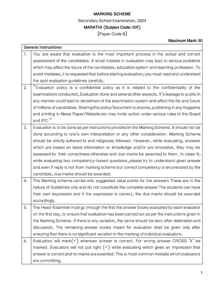 CBSE Class 10 Question Paper 2024 Solution Marathi